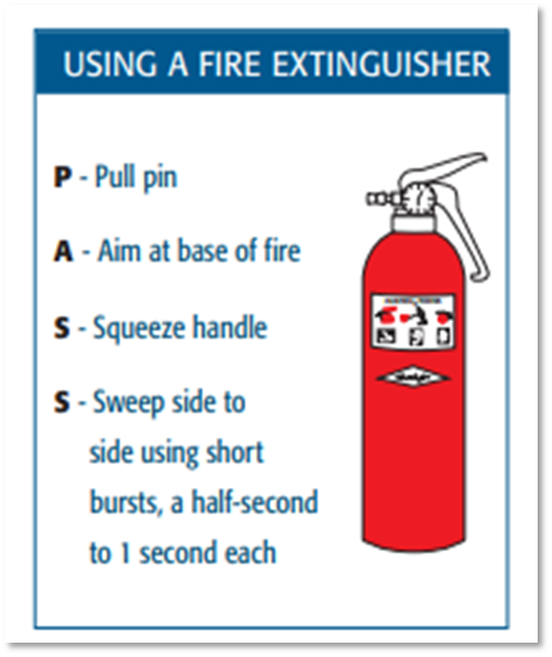 Fire Extinguishers